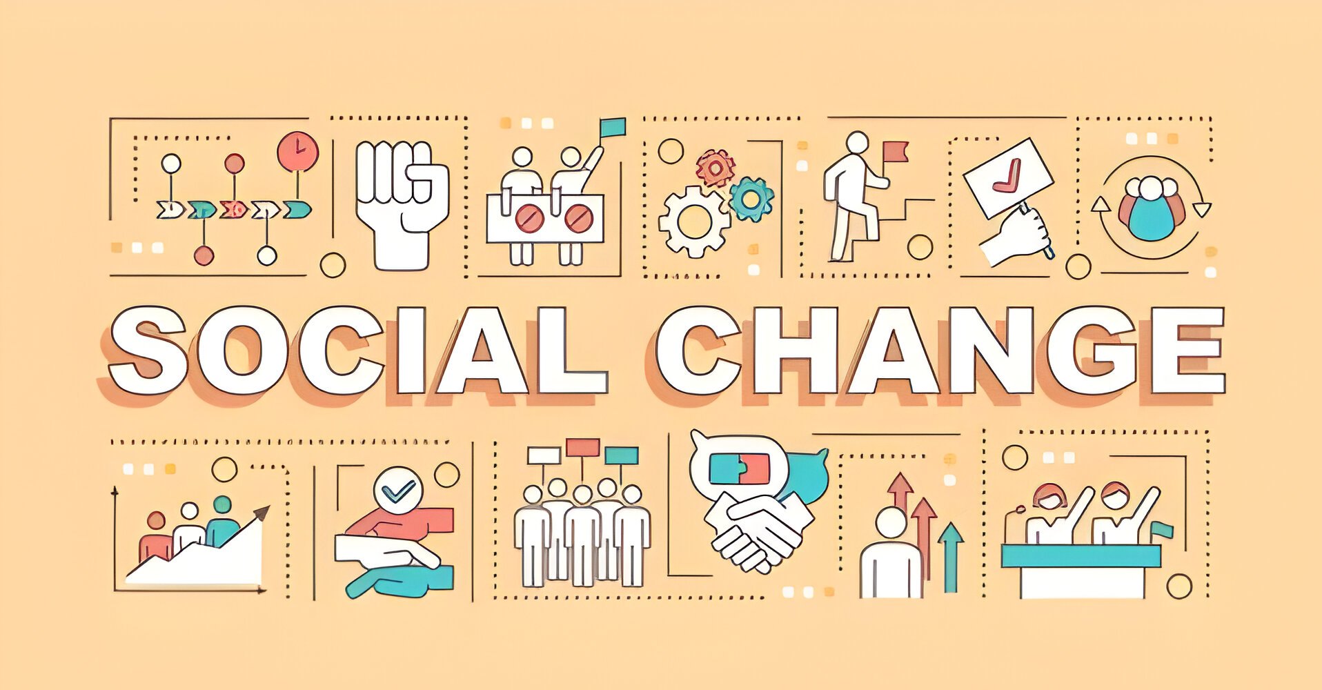 Social Change Process | GIS Coastal Indonesia